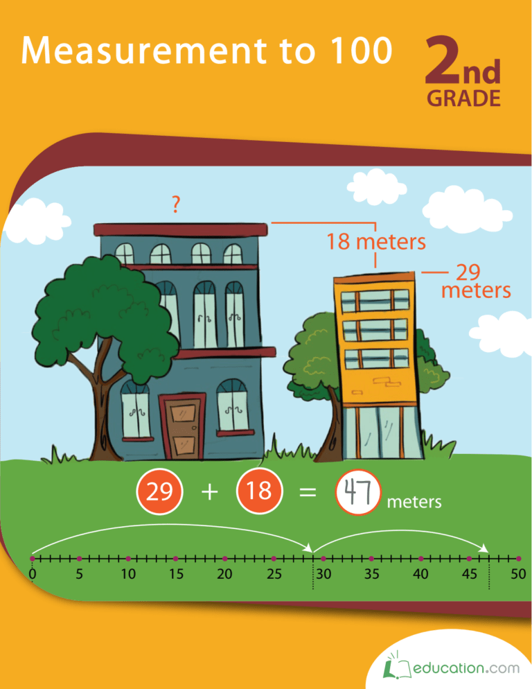 Measurement To 100 2nd Grade Workbook - English library